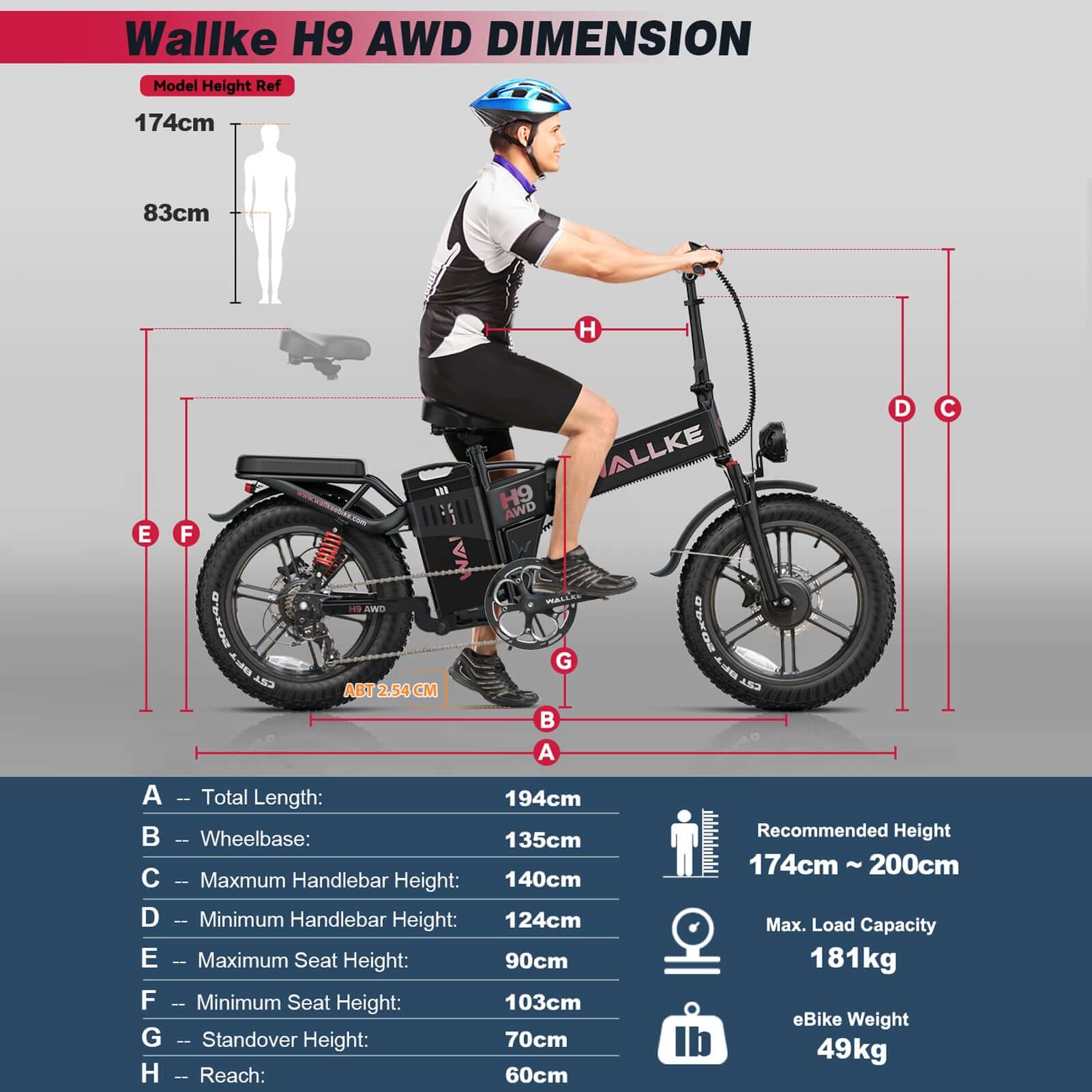 Wallke H9 AWD: 2880Wh Folding E-Bike with Dual Motors – Wallke Ebike